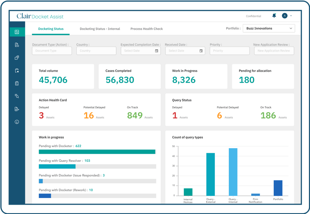 Product Overview | Clairvolex